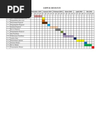 Rencana Jadwal Penelitian | PDF