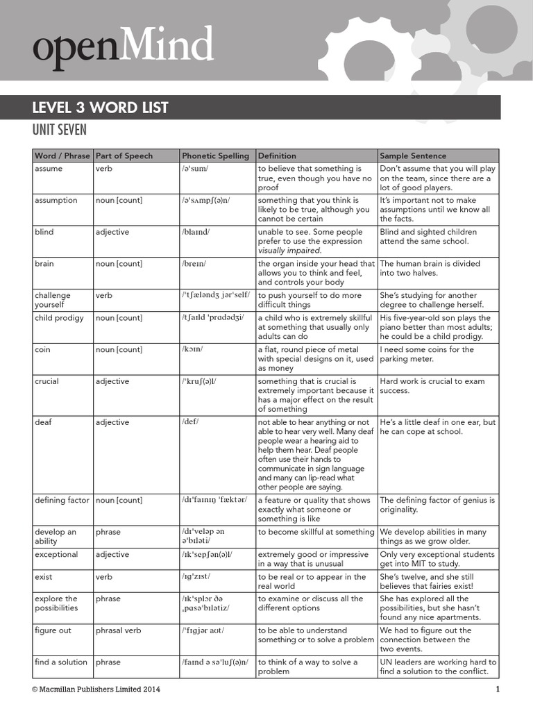 Level 3 Word List: Unit Seven | PDF | Adjective | Noun