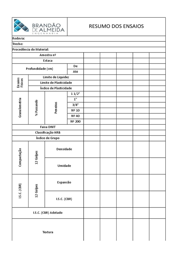 RESUMO DE ENSAIOS FISICOS.xlsx