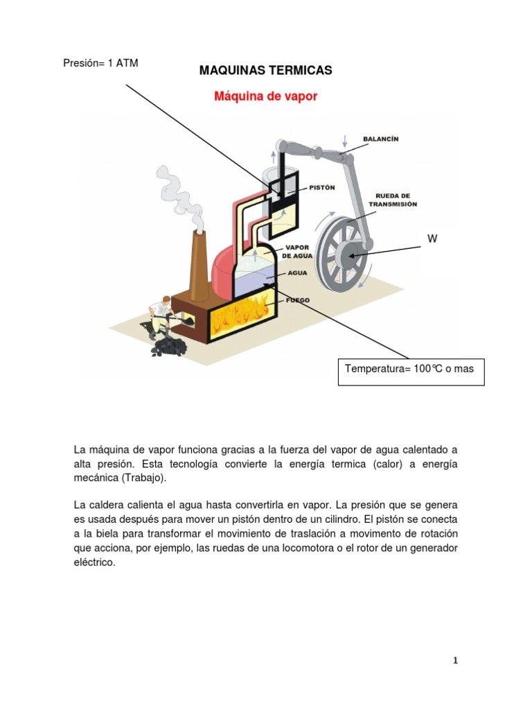 Maquinas Termicas | PDF | Conversión de energía | Motor de combustión ...