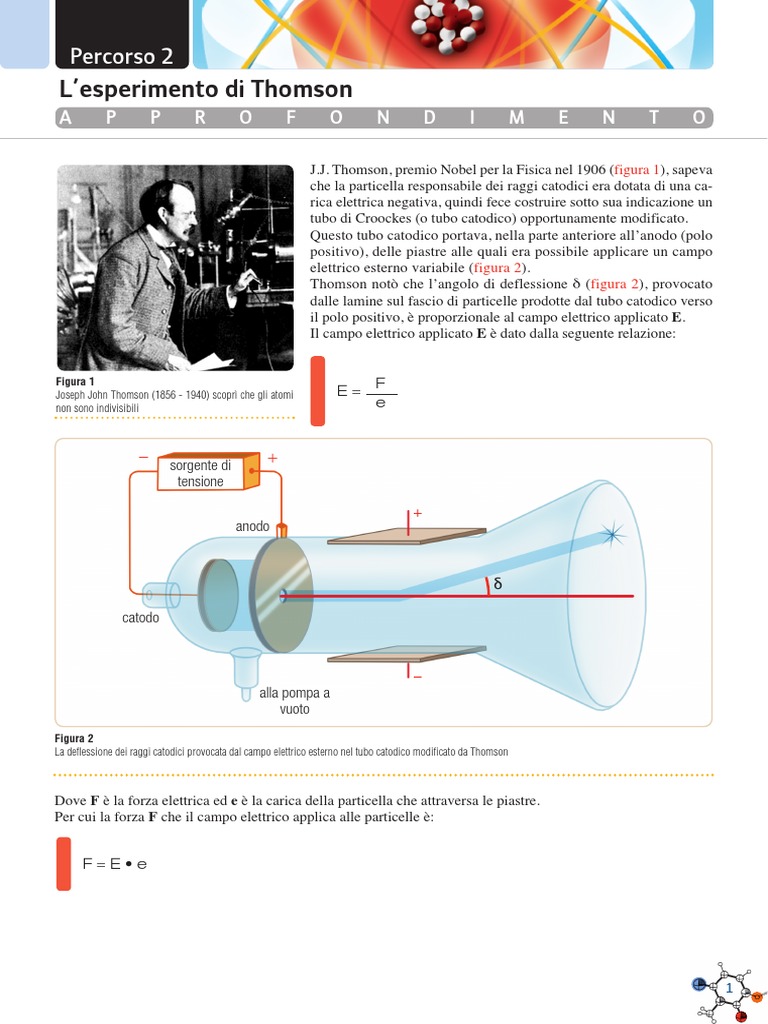 Esperimento Di Thomson | PDF