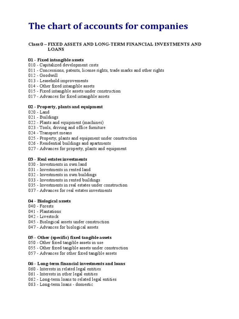 The Chart of Accounts For Companies PDF | PDF | Deferral | Revenue