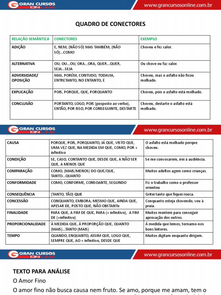 Tabela de Conectores