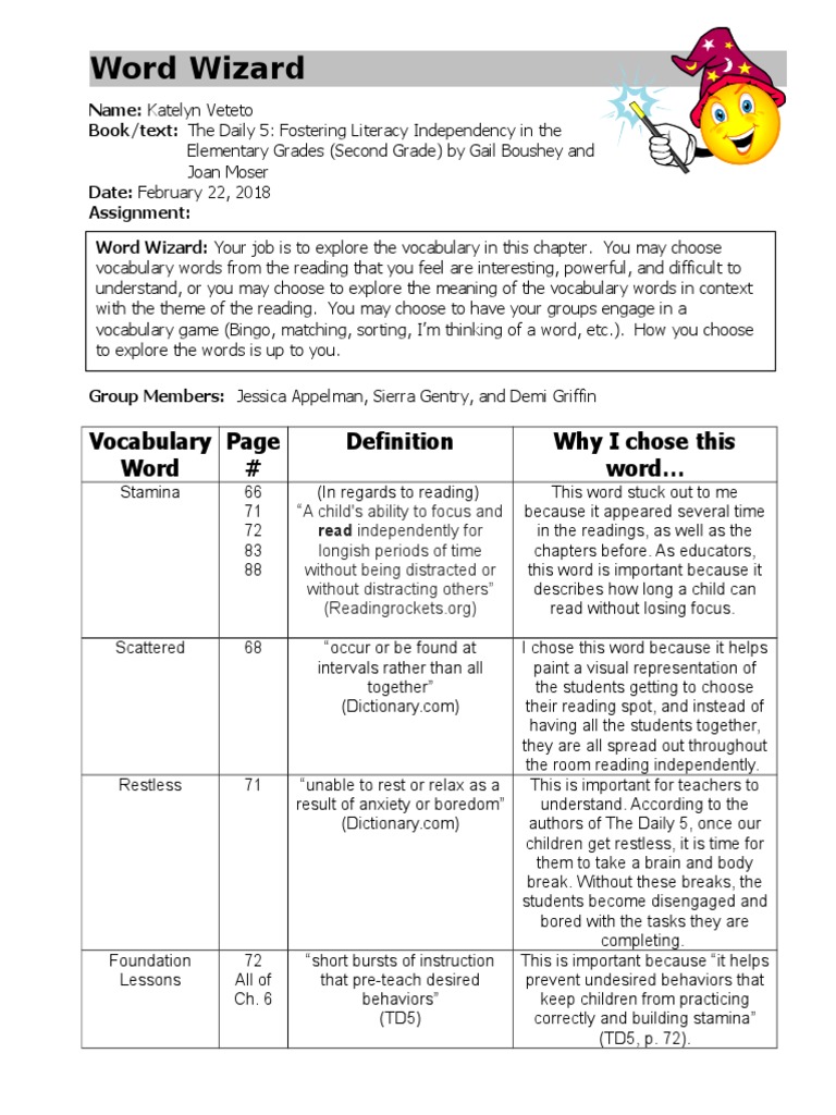 Word Wizard Roll Sheet | PDF | Vocabulary | Behavioural Sciences