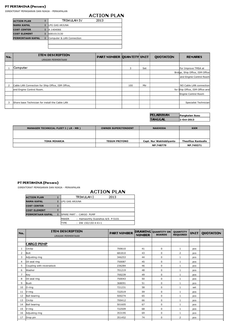 Action Plan Computer & LAN Gas Arjuna | PDF | Piston | Engines