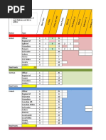 Artillery Splinter Distances Overview | PDF | Shell (Projectile ...