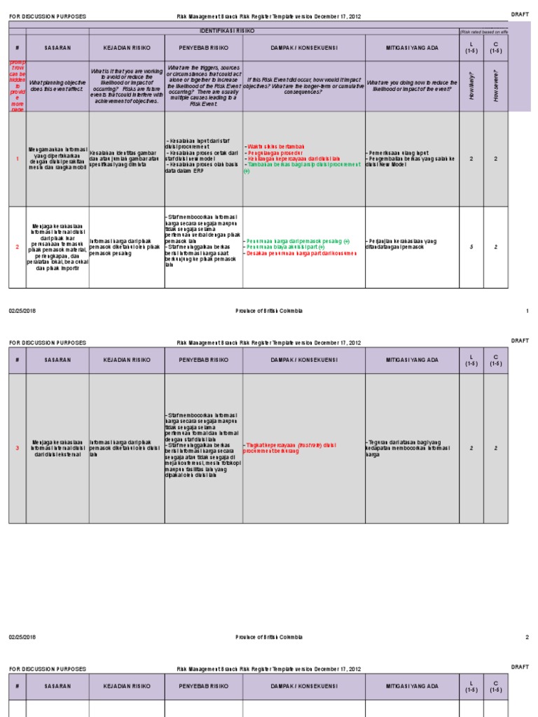 Risk Register Template Guide | PDF