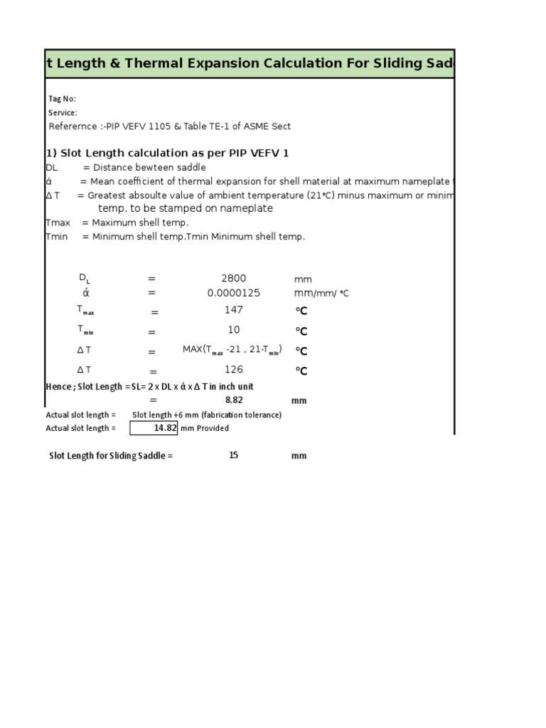 Slot Expansion Calculation | PDF