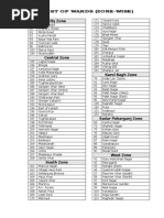 Indore Municipal Ward List 2023 | PDF