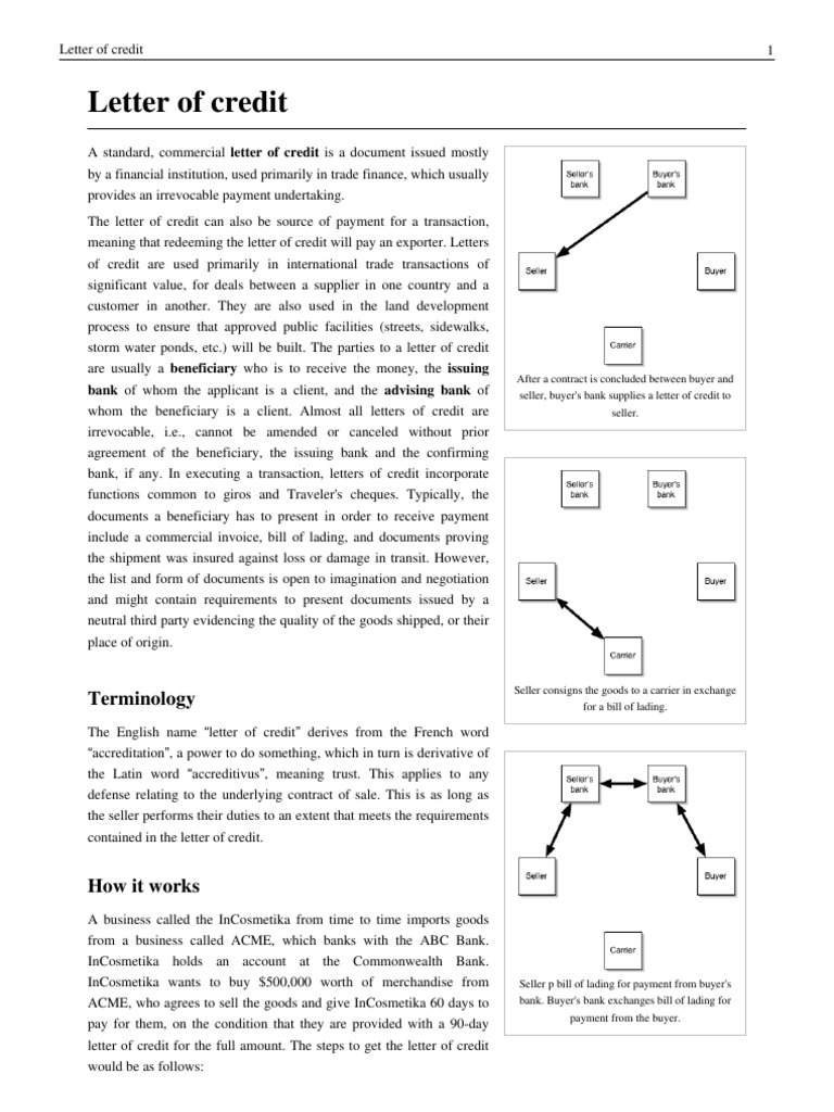 Letter of Credit | PDF | Letter Of Credit | Business Law