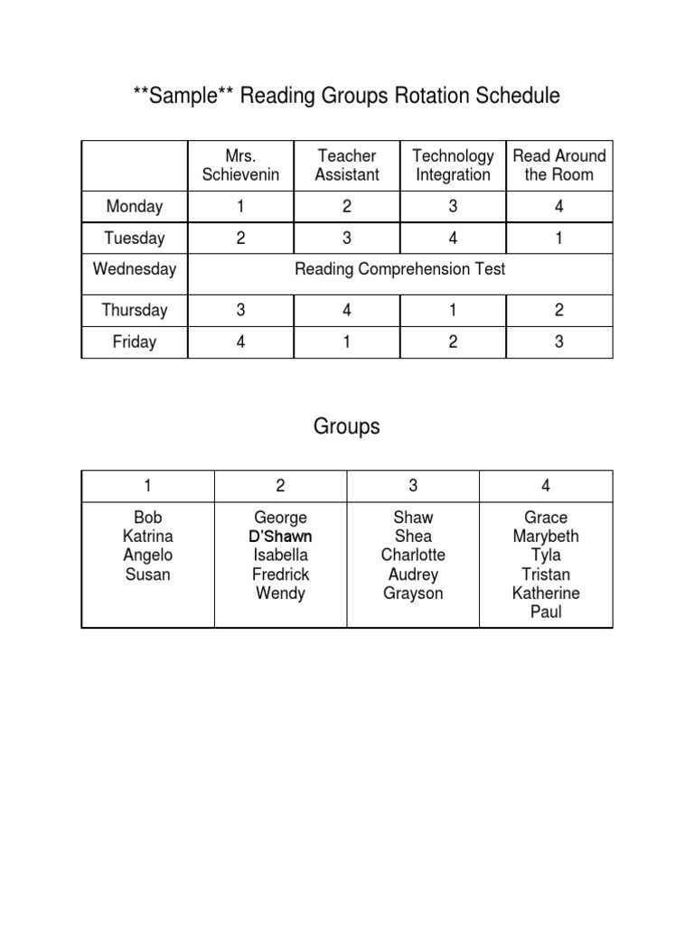 Reading Groups Rotation | PDF