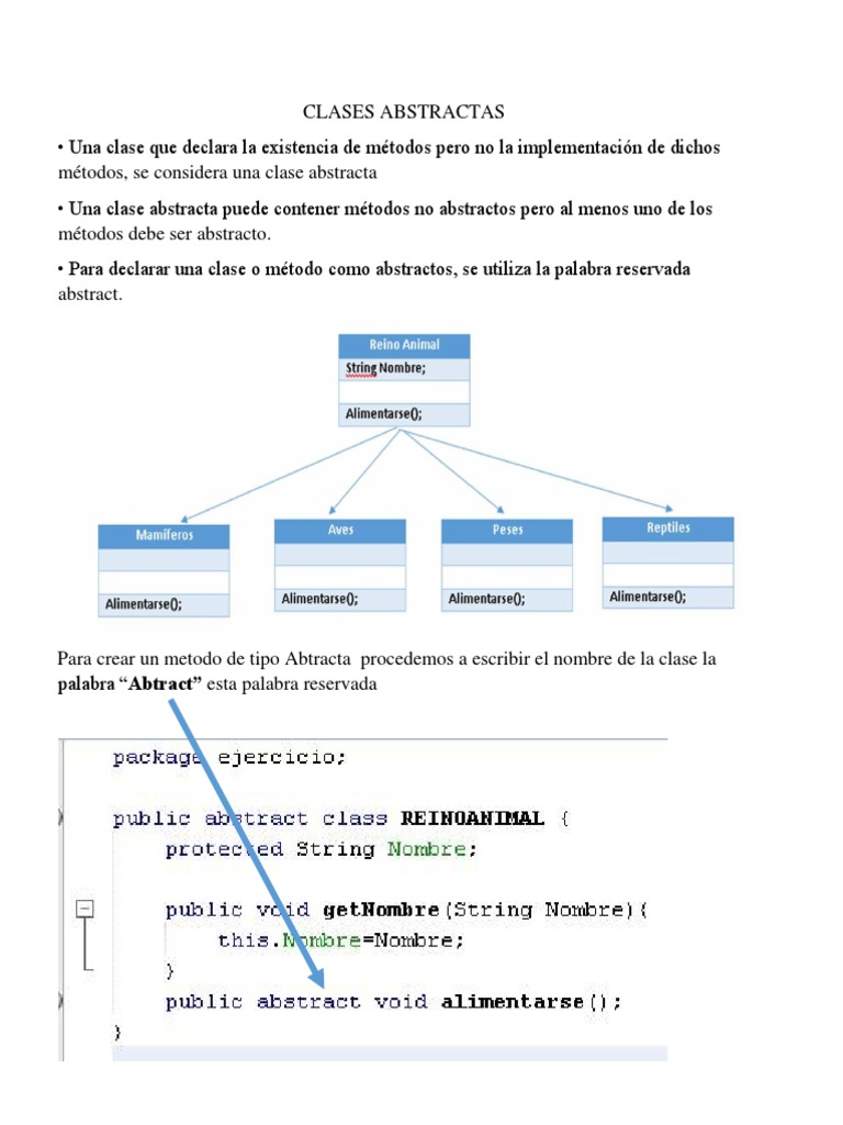 Ejercicio de CLASES ABSTRACTAS en JAVA | PDF