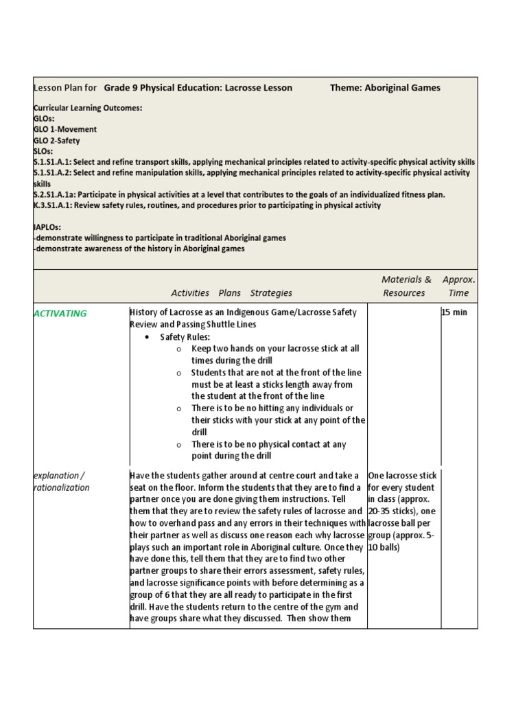 Lesson Plan For Grade 9 Physical Education: Lacrosse Lesson Theme ...