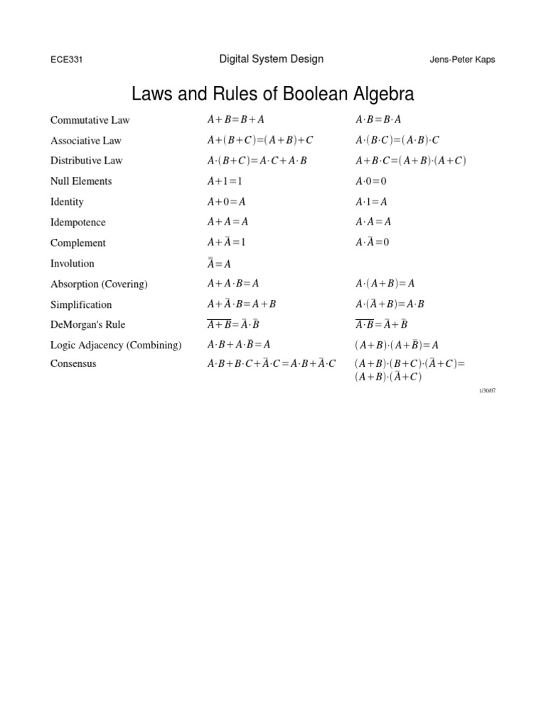 Laws and Rules of Boolean Algebra: Digital System Design | PDF