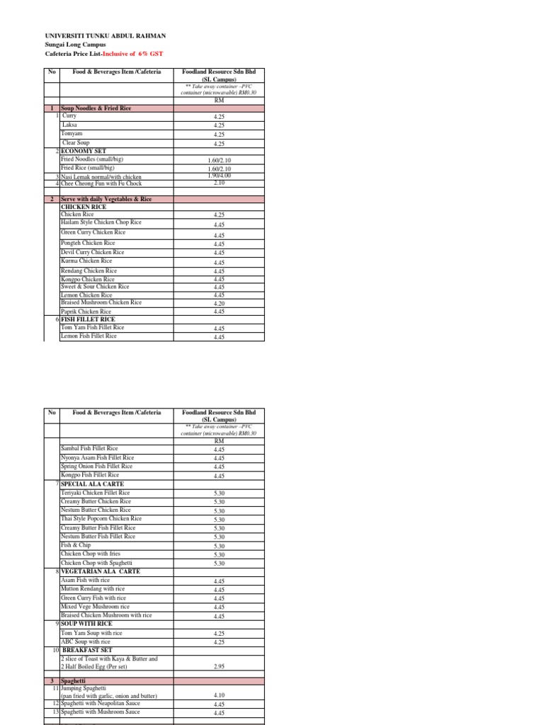 Inclusive of 6% GST: Sungai Long Campus Cafeteria Price List-Universiti ...