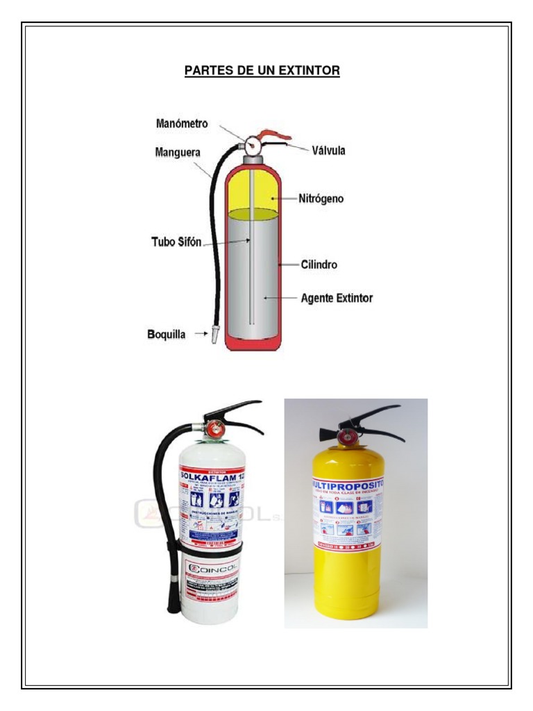 Partes de Un Extintor | PDF