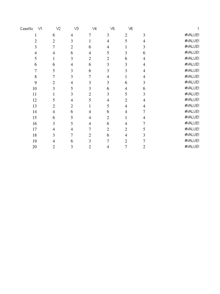 Cluster | PDF | Visual Cortex | Applied Mathematics