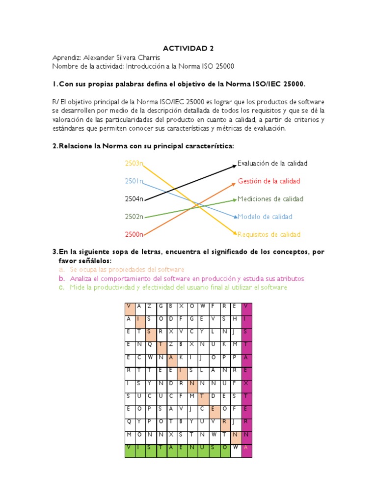 Actividad 2 (Terminada) | PDF | Software | Evaluación