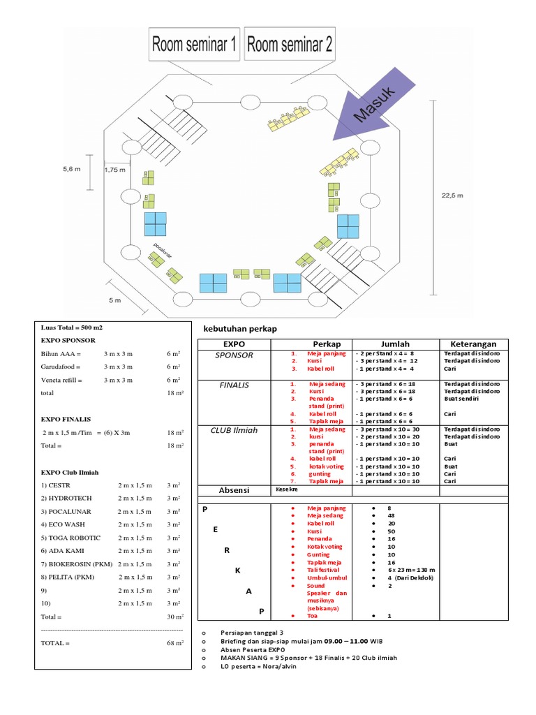 EXPO Event Equipment Checklist | PDF