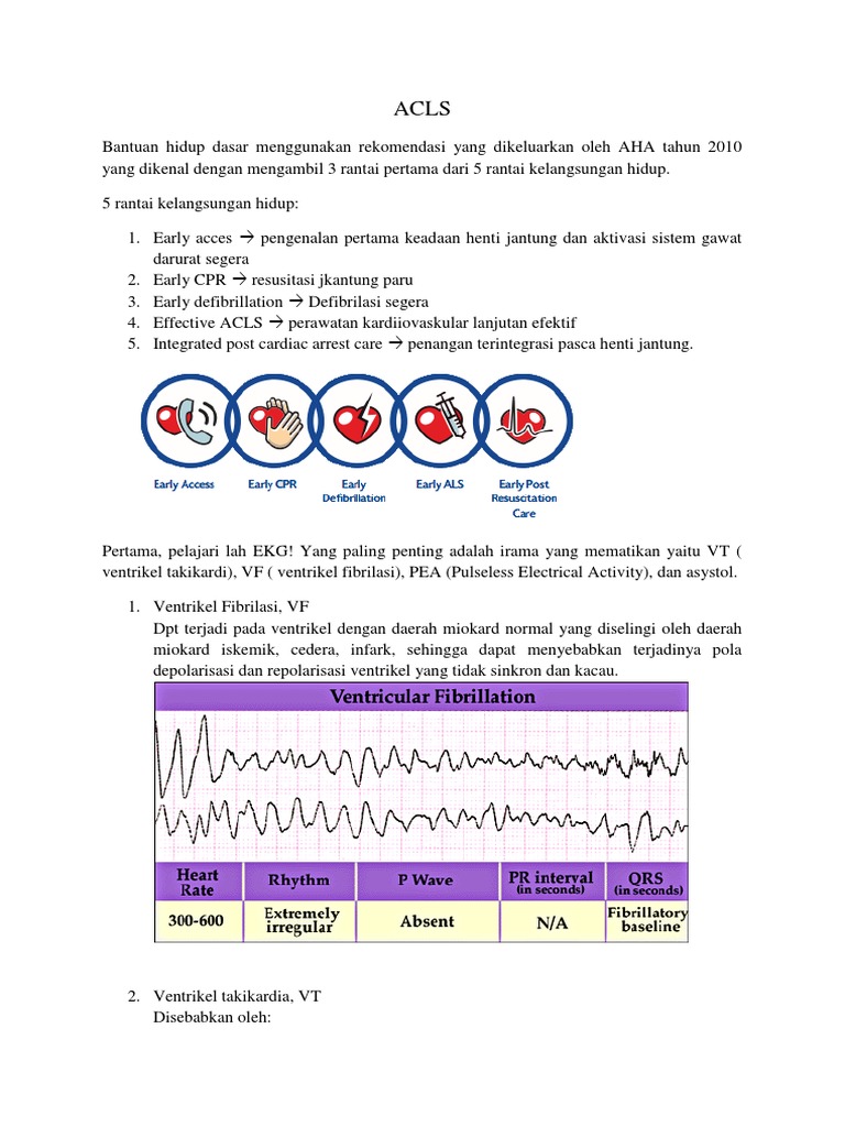 Ringkasan ACLS | PDF
