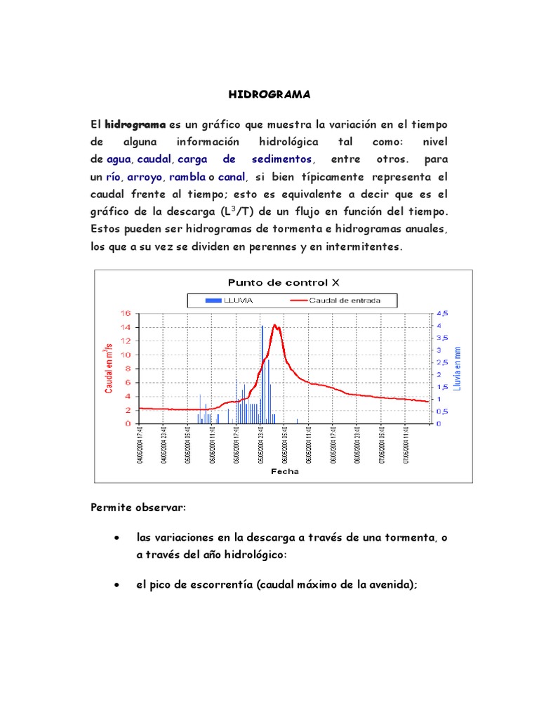 Hidrogramas | PDF | Ciencias de la Tierra | Líquidos