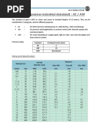 Conversion Table For Diameter Nominal (DN) To Inches | PDF