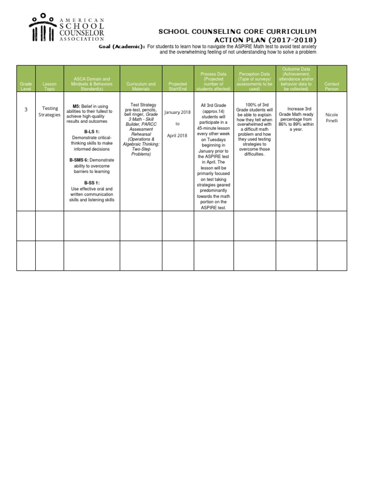 Academic - Action Plan | PDF | Educational Assessment | Curriculum