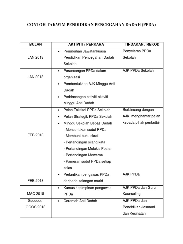 CONTOH TAKWIM PPDa | PDF