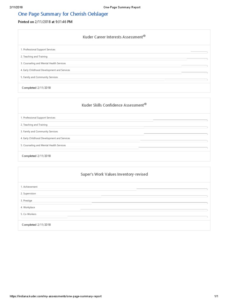 One-Page Summary Report | PDF | Career & Growth | Self-Improvement