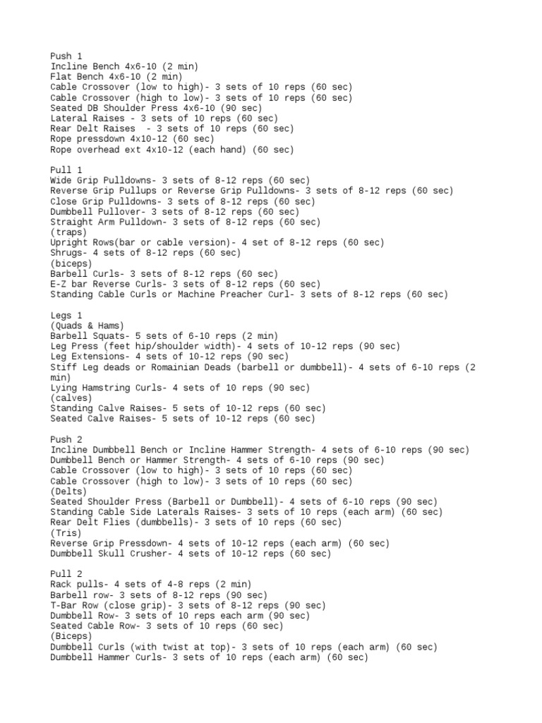 Chris Jones PPL | PDF | Weight Training | Weightlifting