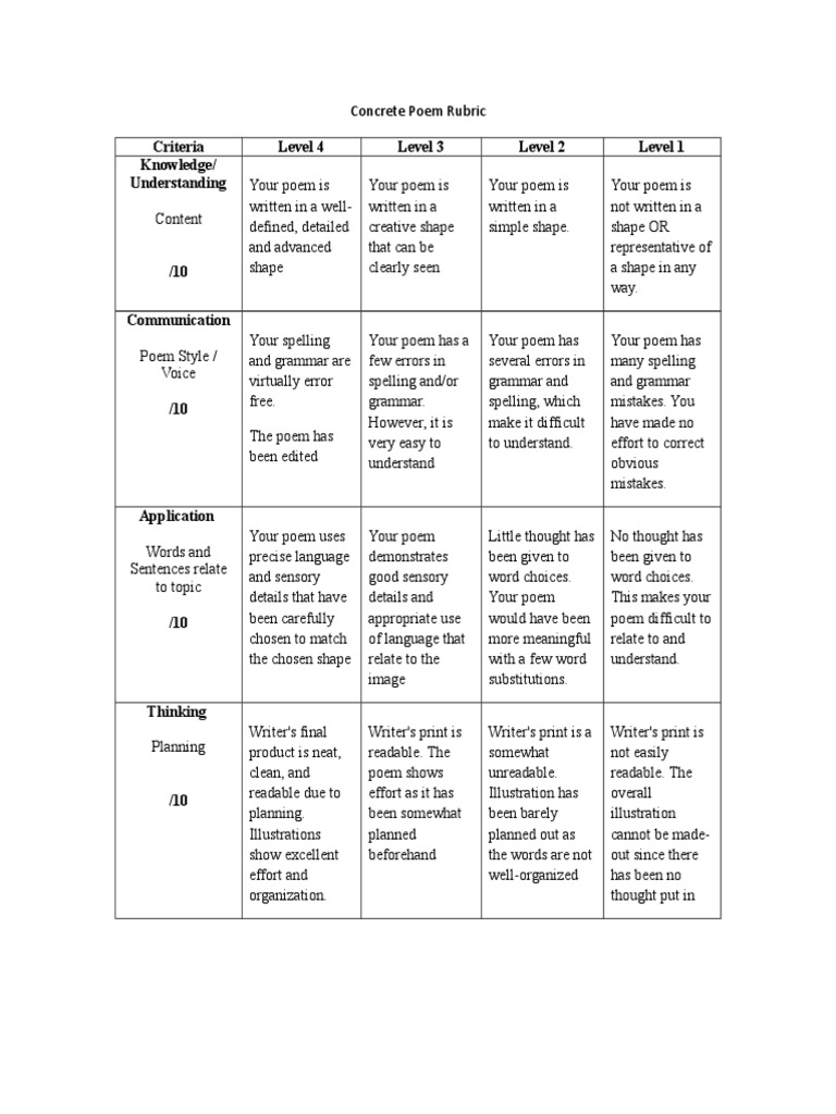Concrete Poem Rubric | PDF | Writers | Linguistics
