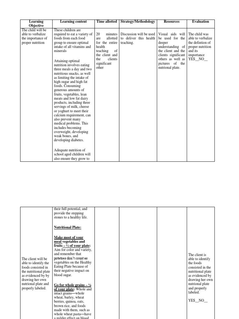 Health Teaching SPED | PDF | Vegetable Oil | Nutrition