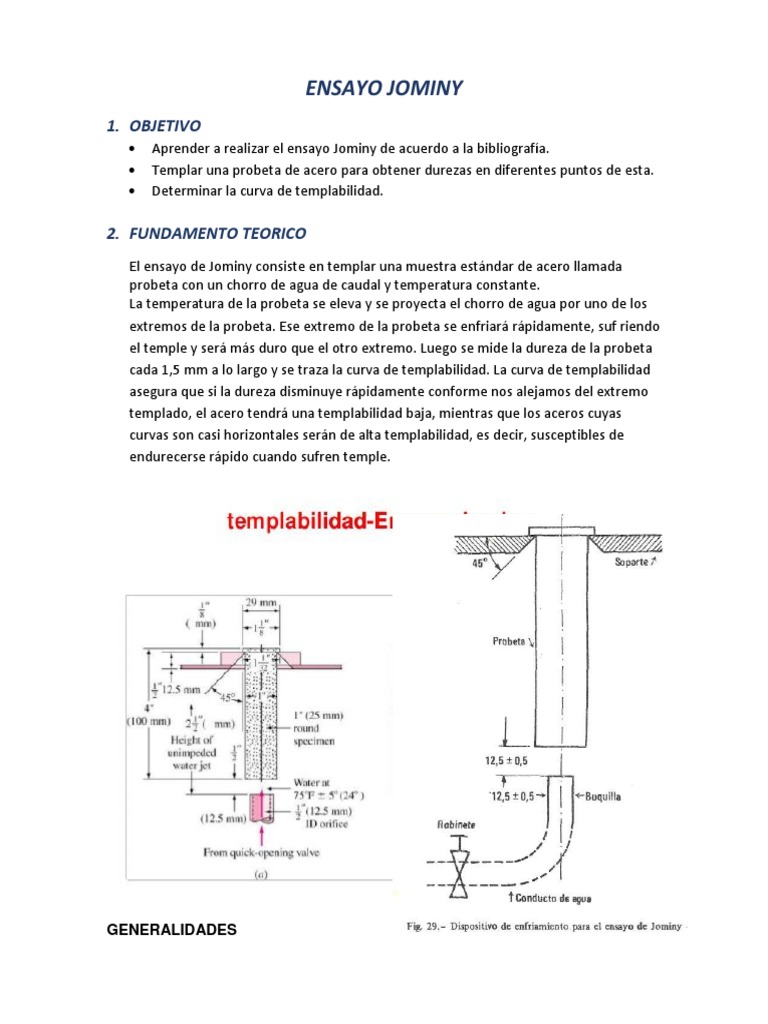 Ensayo Jominy | Tratamiento térmico | Acero