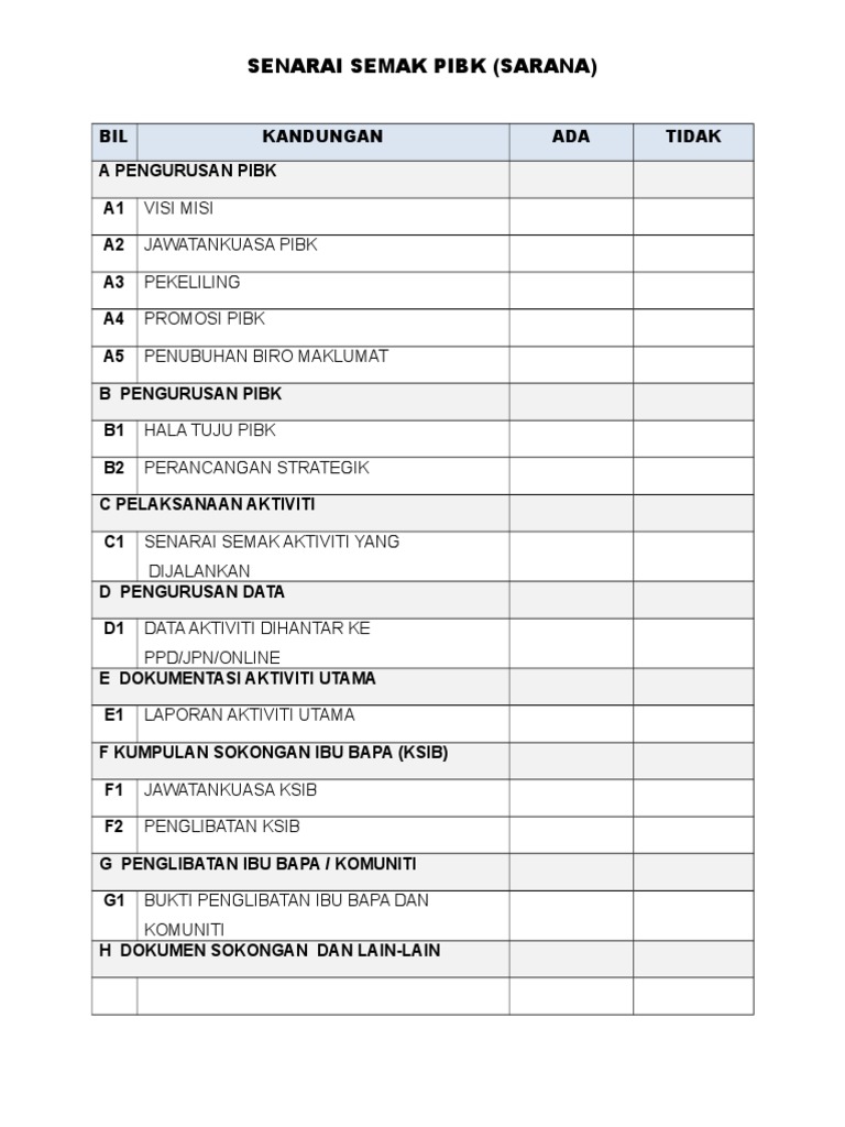 Senarai Semak Pibk | PDF