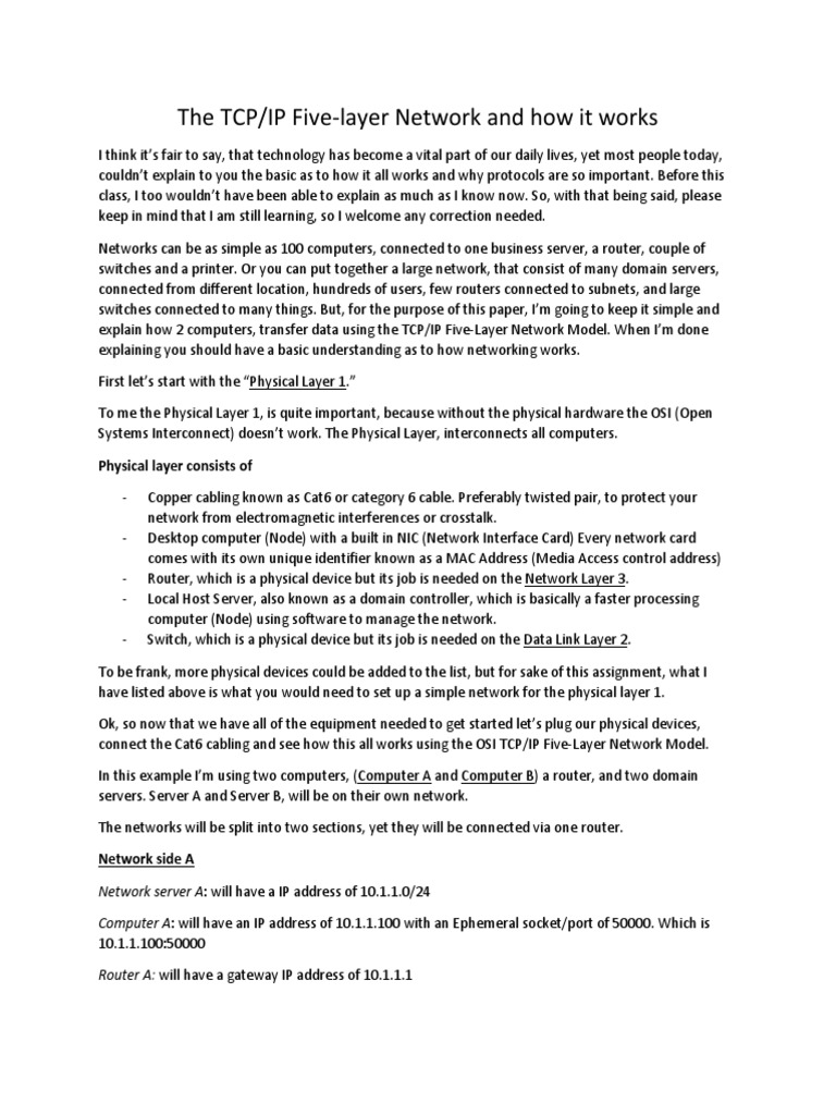 The Five Layer Model | Internet Protocol Suite | Computer Network