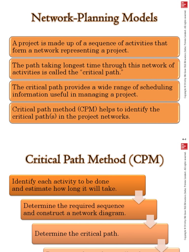Critical Path Method and Time Cost Model | PDF | Applied Mathematics ...