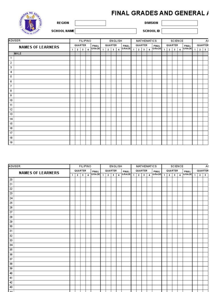 Student Grades Report | PDF