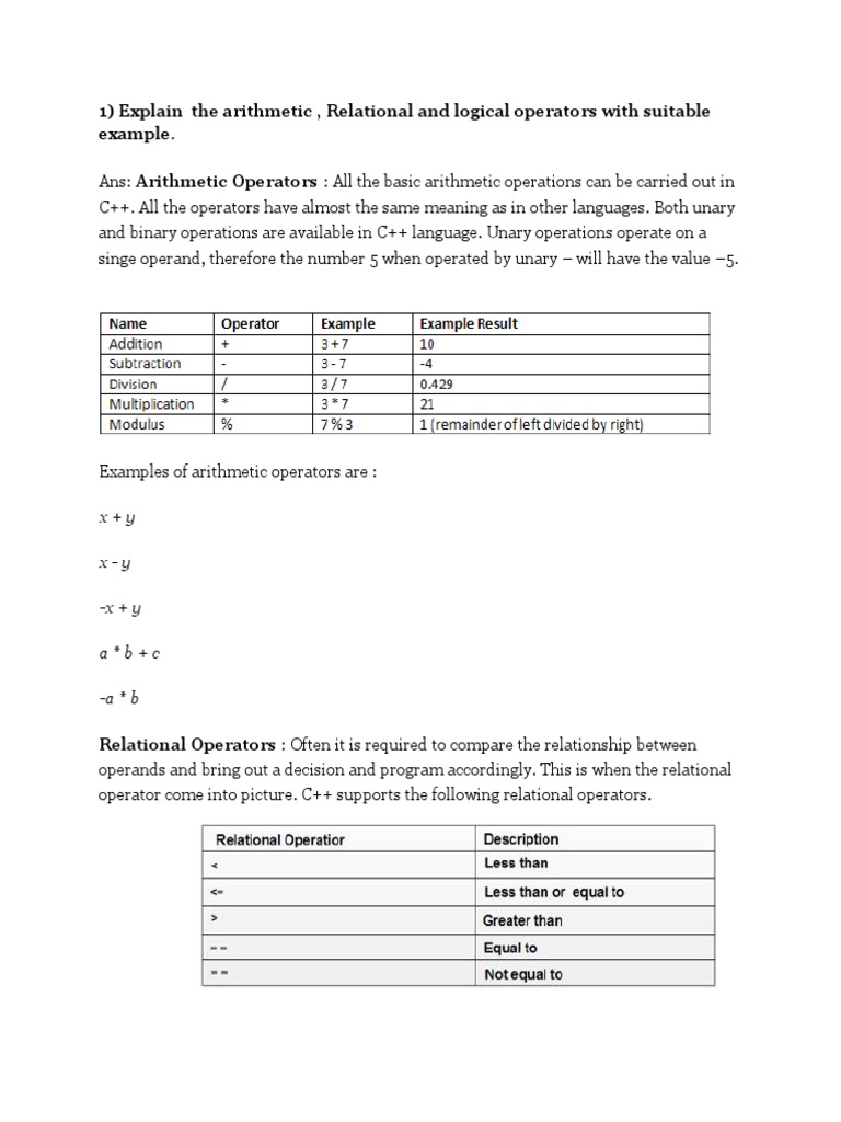 1) Explain The Arithmetic, Relational and Logical Operators With ...