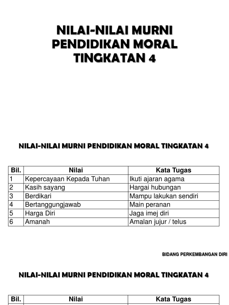 Nilai Murni Pendidikan Moral Tingkatan 4 | PDF