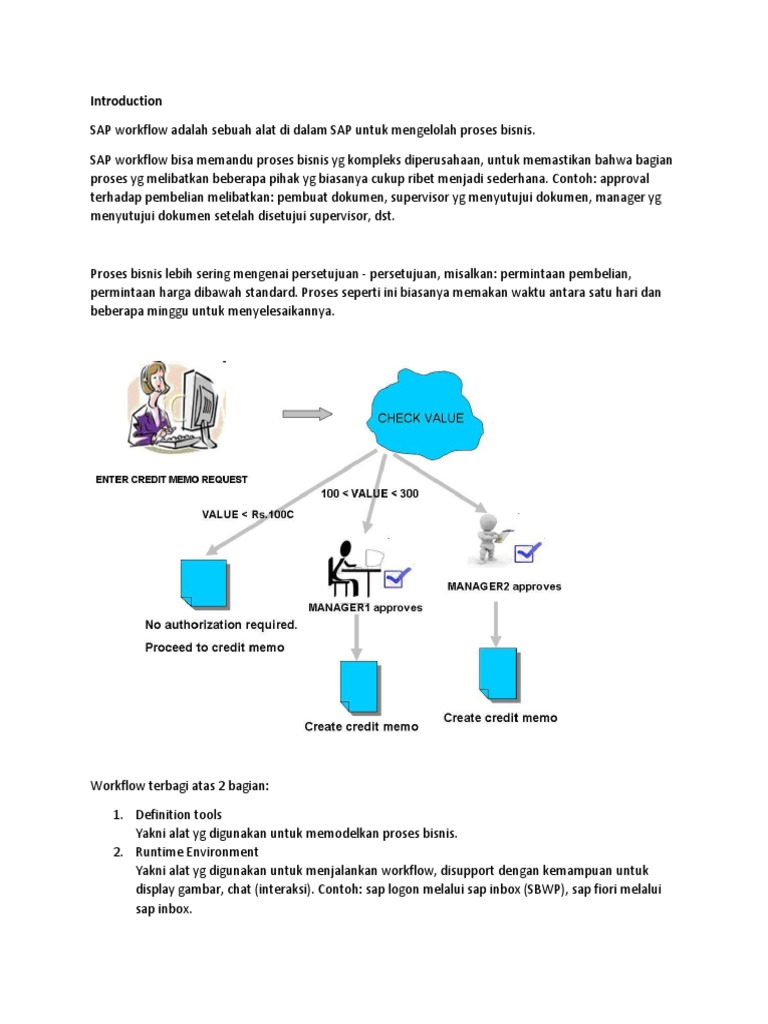 Step by Step Workflow | PDF
