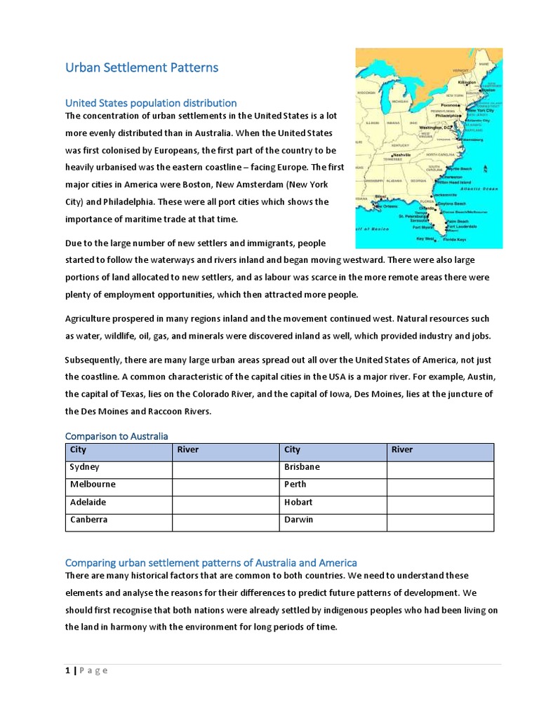 Urban Settlement Patterns