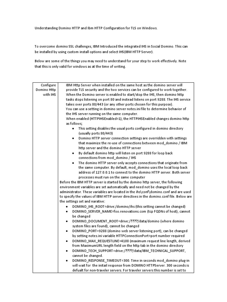 UNDerstanding IHS and Domino Integration PDF | PDF | Ibm Notes ...