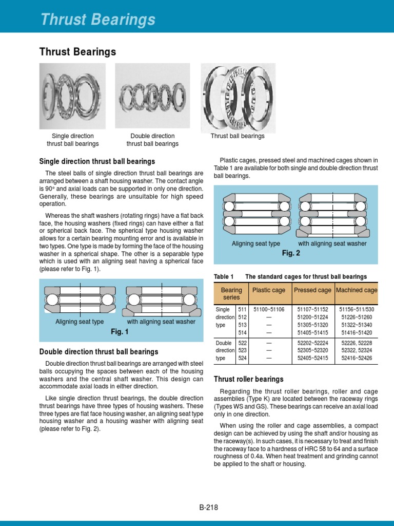 Single Direction Thrust Ball Bearings | PDF | Bearing (Mechanical ...