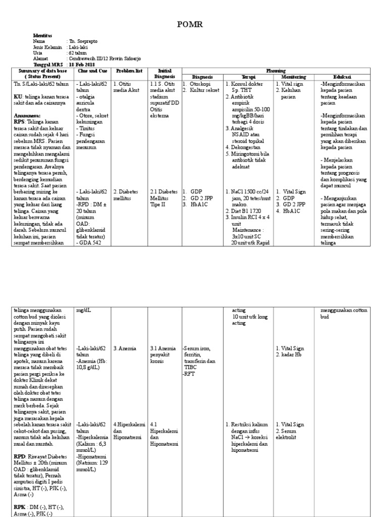 POMR DM + Hiperkalemi | PDF