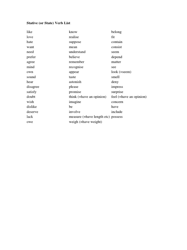 Stative (Or State) Verb List | PDF