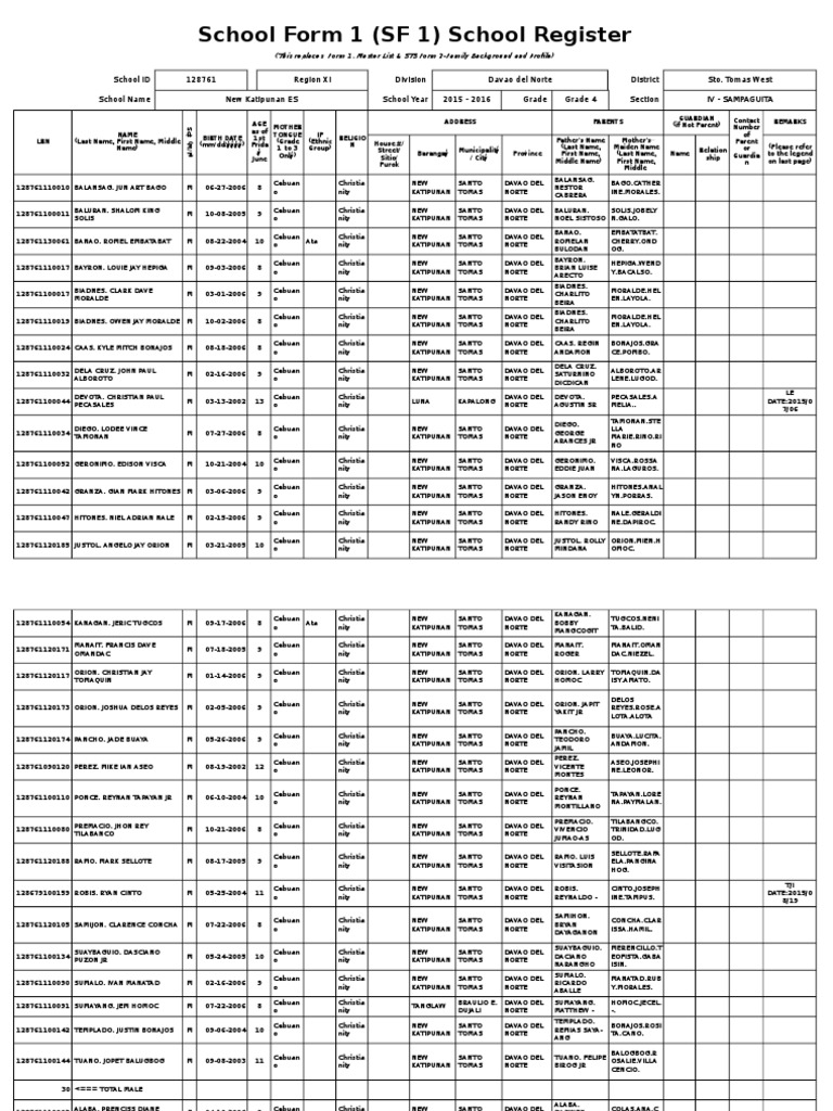 School Form 1 (SF 1) School Register | PDF