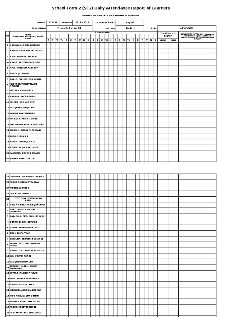 Sf2 August | PDF | Social Institutions | Social Science
