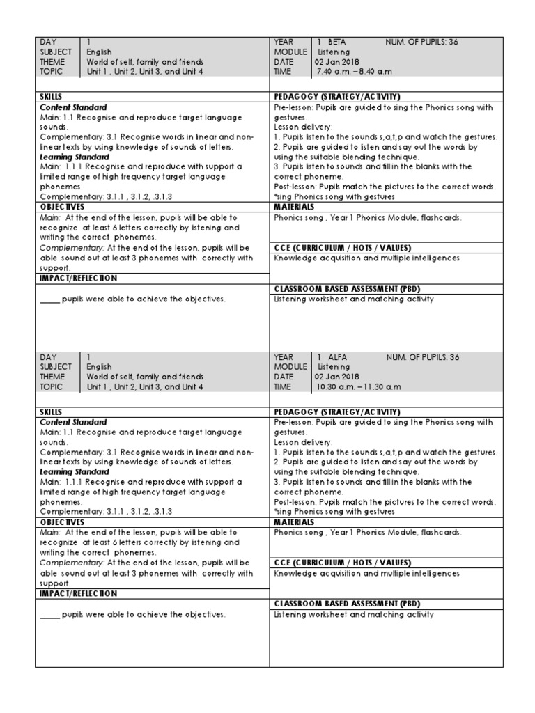 Year 1 Phonics Lesson Plan | PDF | Phonics | Lesson Plan