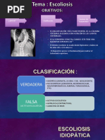 Signo de Risser | PDF | Escoliosis | Rtt