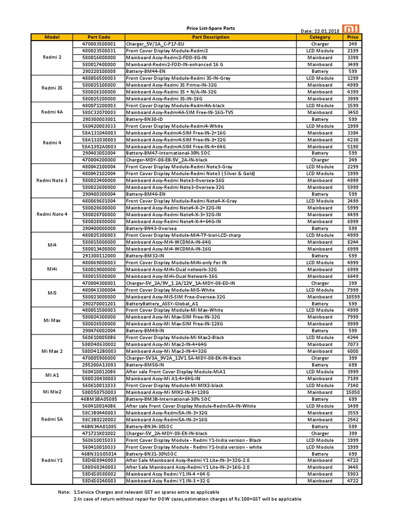 Price List-Spare Parts - Jan '18 Ver 2 | Download Free PDF | Consumer ...
